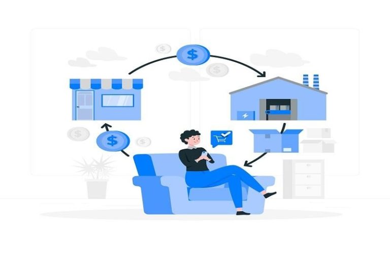 Como Abrir Um Cnpj De Dropshipping São Lucas Contabilidade